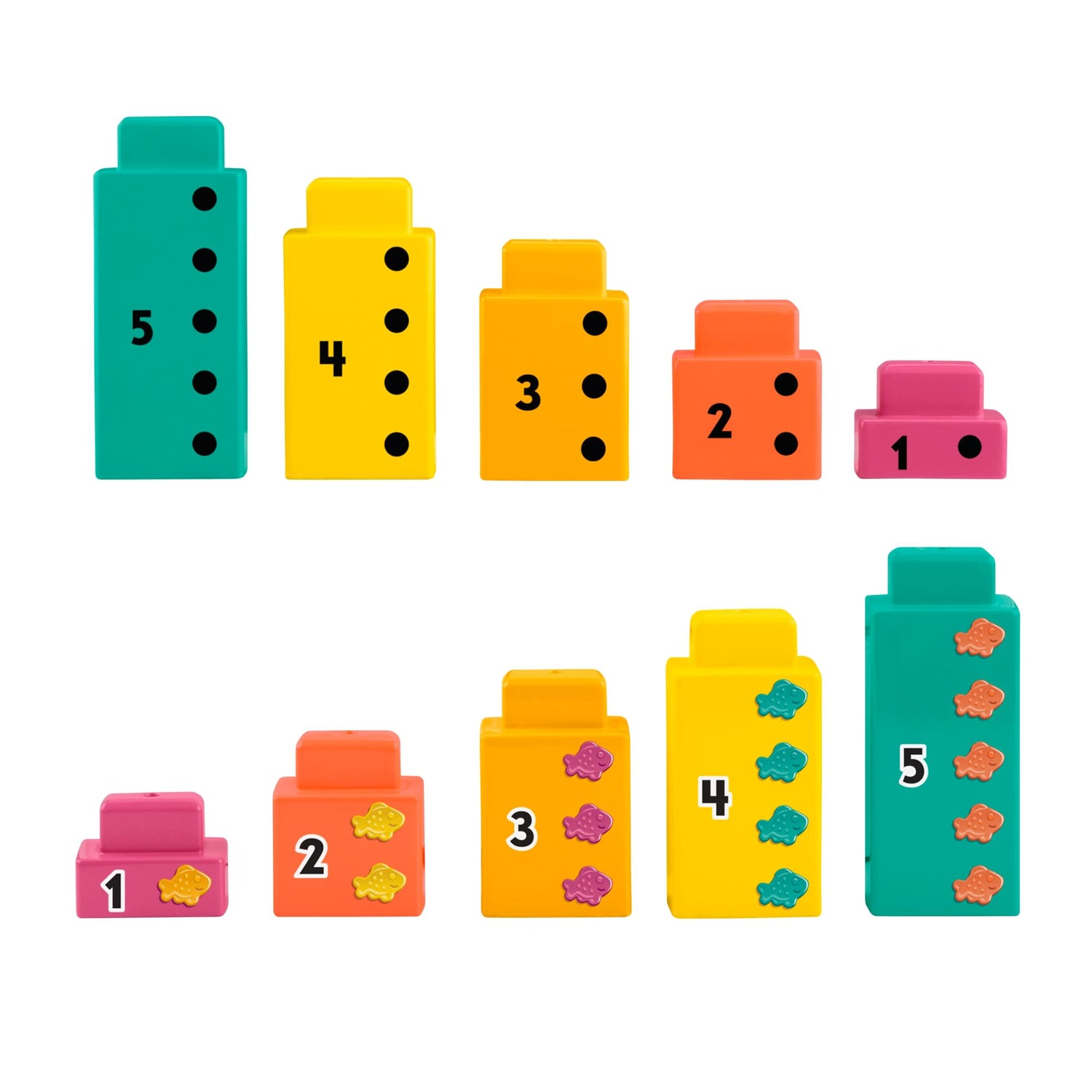 Fisher-Price Adding Alligator Educational Toy with 10 Stacking Blocks ...